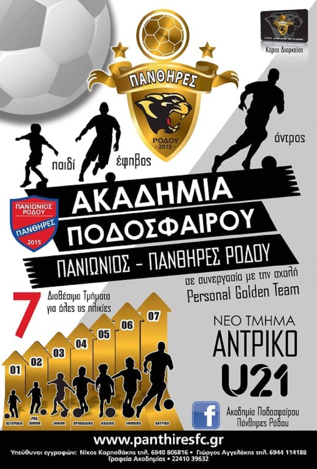 Πάνθηρες: Ξεκίνησαν οι εγγραφές - Δημοκρατική της Ρόδου