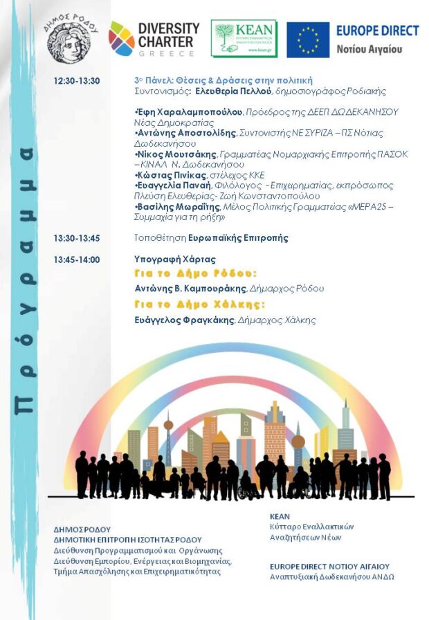 Βιωματικό εργαστήρι με θέμα: «Διαφορετικότητα – Συμπερίληψη – Ισότητα ...