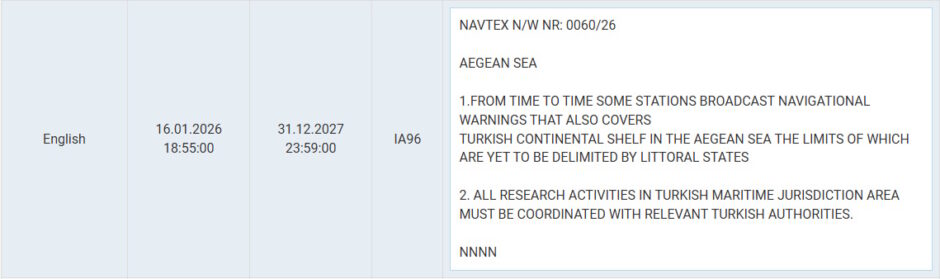 Η Τουρκία εξέδωσε NAVTEX διετούς διάρκειας: Επαναλαμβάνει τα περί ...